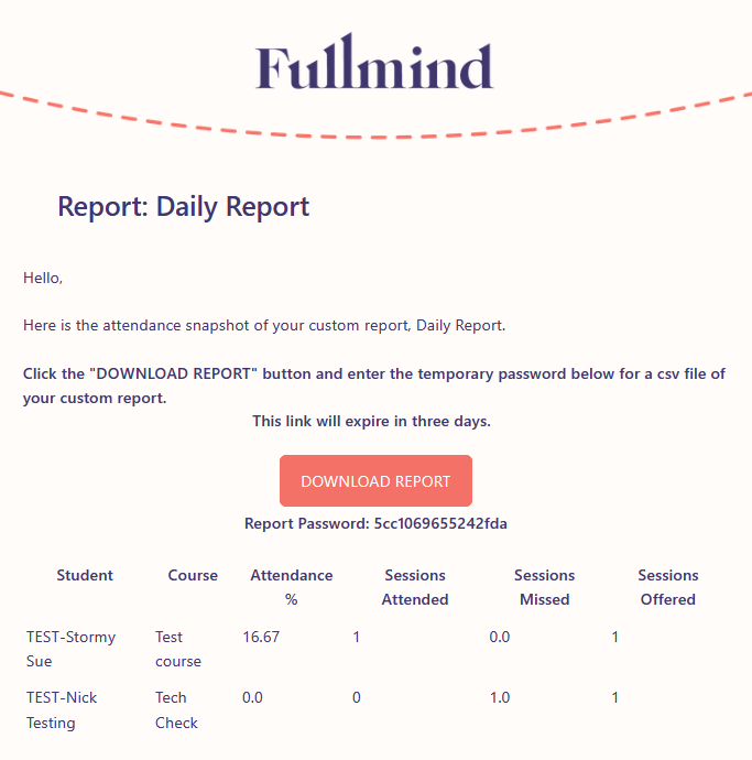 School Admin: User Guide – Fullmind Support